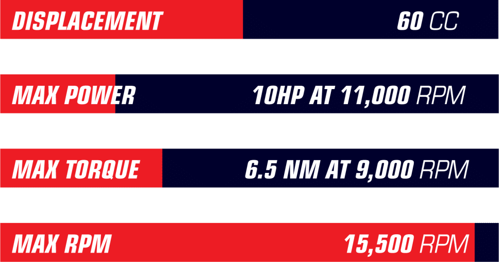 VORTEX MINI ROK » Patrizicorse